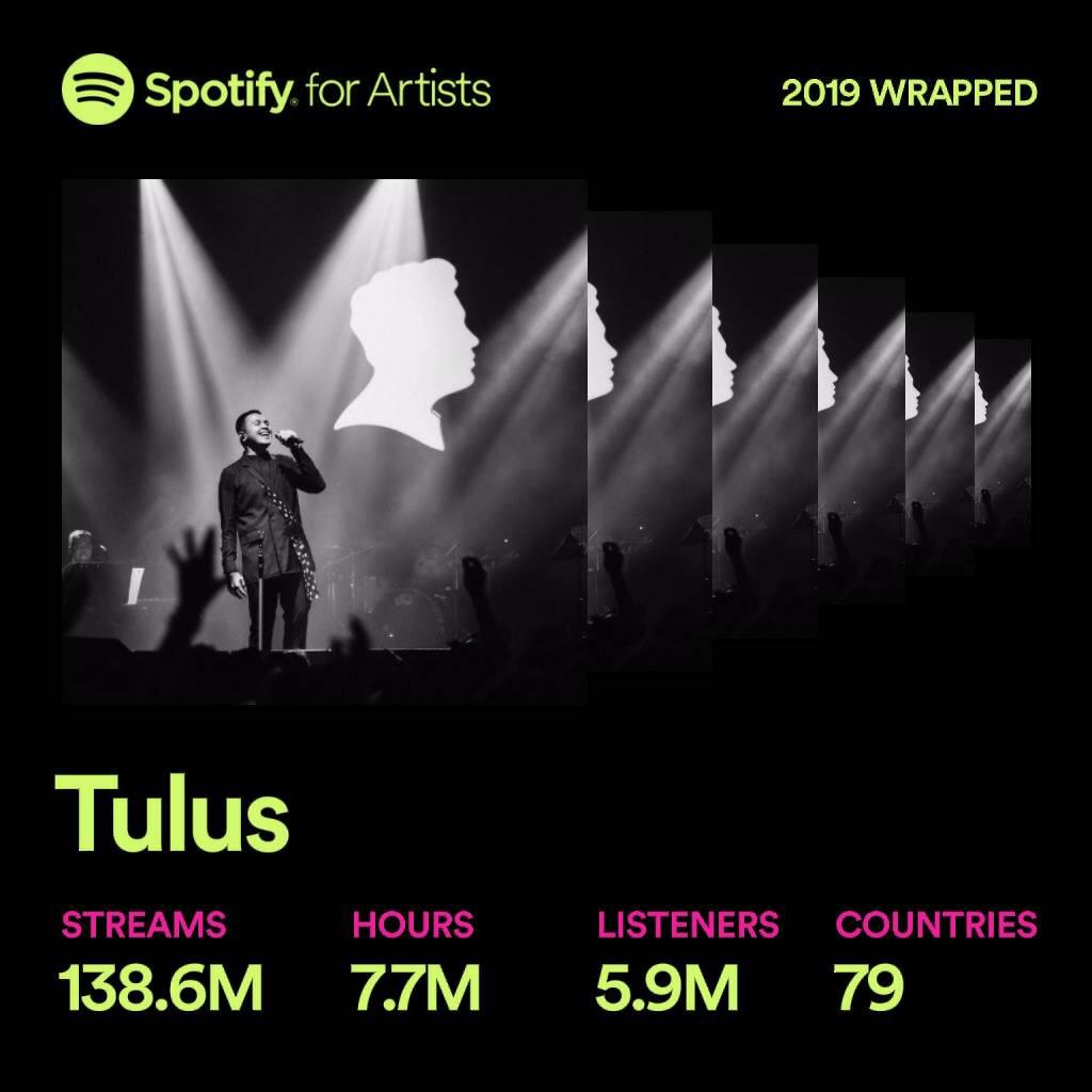 Spotify Wrapped 2019: TULUS Menjadi Artis Lokal yang Paling Banyak ...